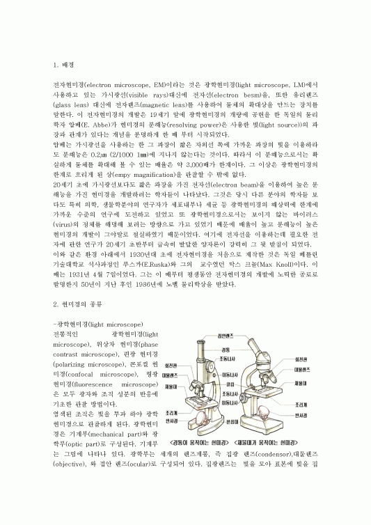 현미경의 배경과 종류