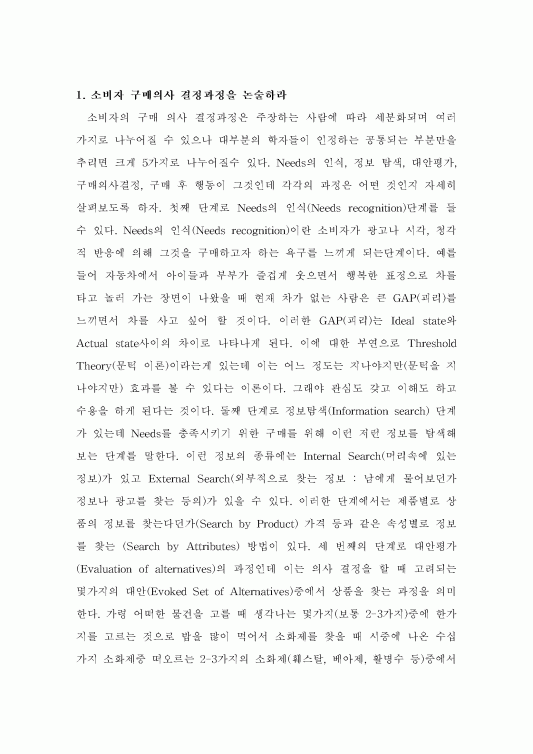 마케팅의 이해