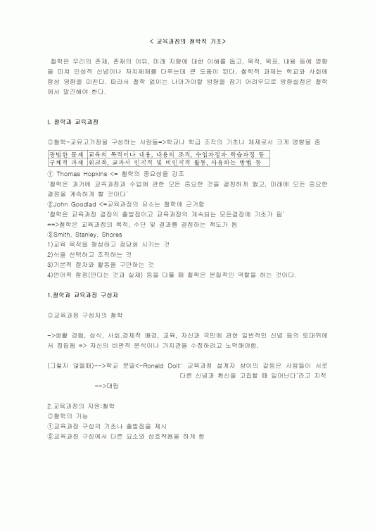 교육과정의 철학적 기초