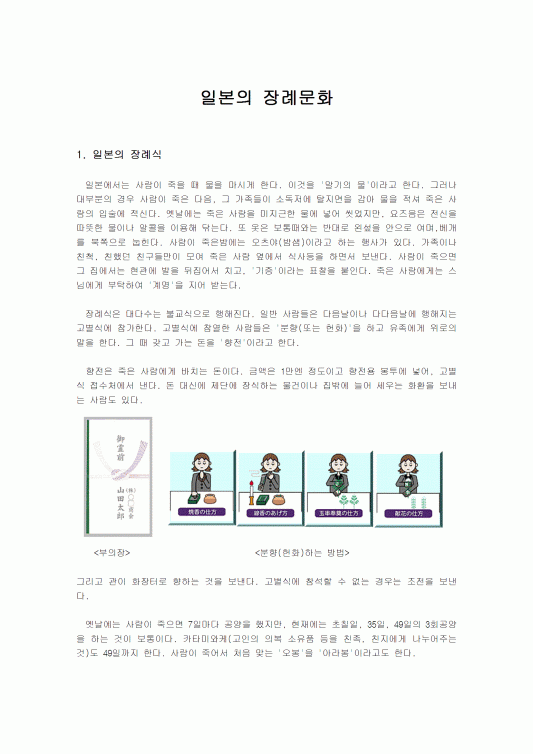일본의 장례문화 및 장례식