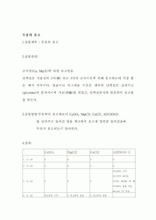 두유를 이용한 단백질의 응고현상(두부생성)