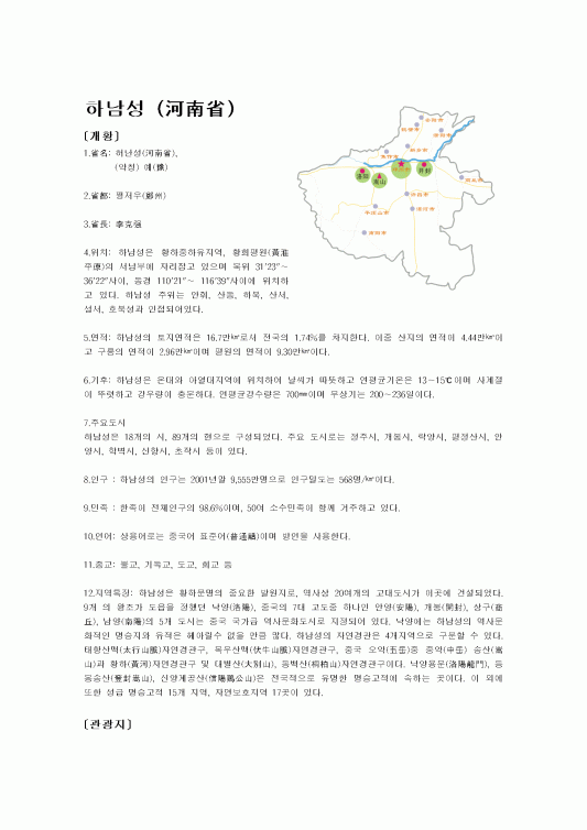 하남성 지역 조사