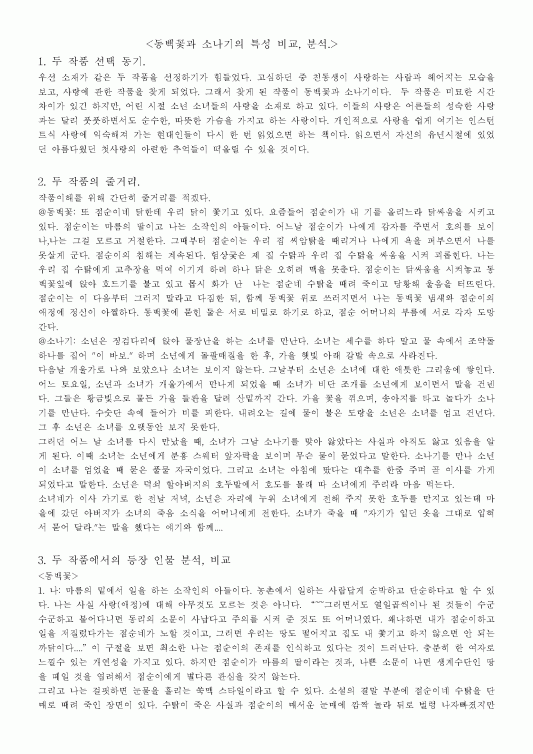 동백꽃과 소나기의 비교