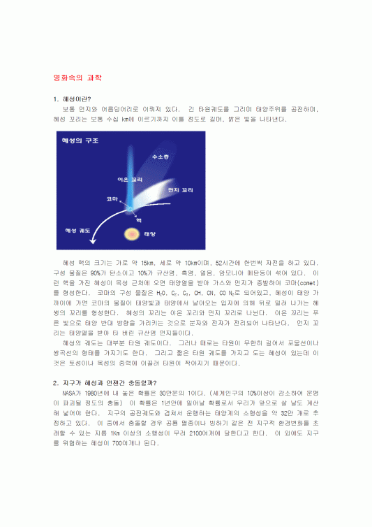 딥임팩트 속의 영화속의 과학적 사실과 오류