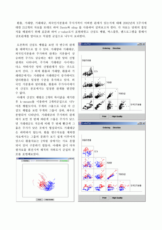 주가자료에 영향을 미치는 변수 판단