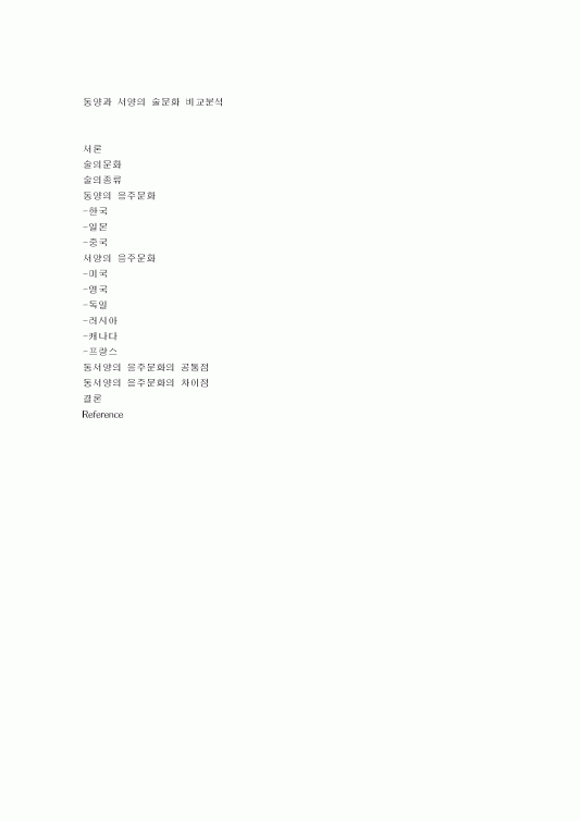 칵테일과 술문화