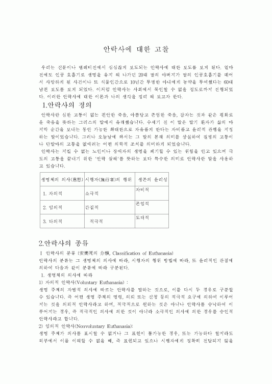 안락사에 대한 자신의 의견