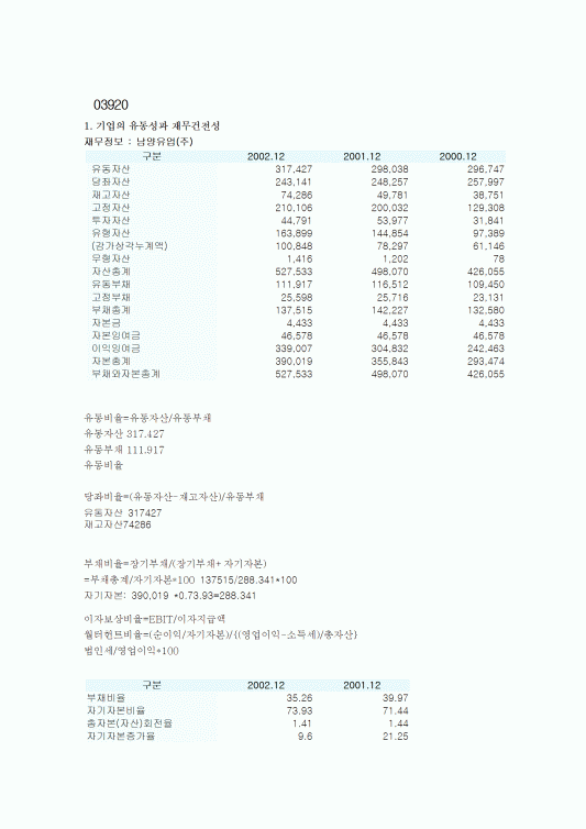 남양유업의 재무적 분석