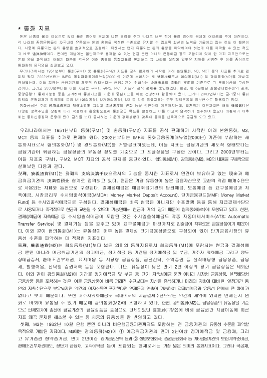 통화지표 레포트 자료