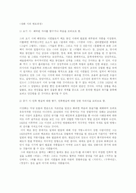 한국의 명시 감상