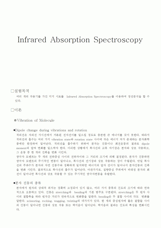 Infrared Absorption Spectroscopy