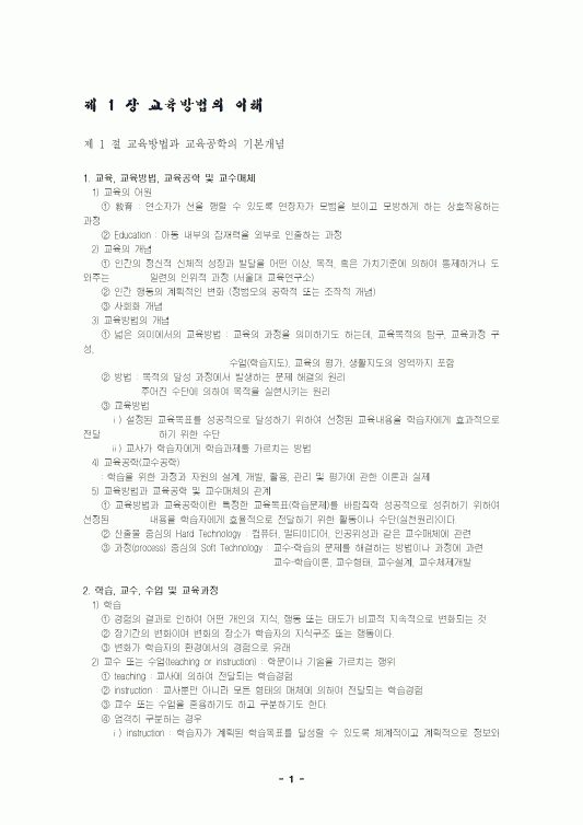 교육방법의 이해