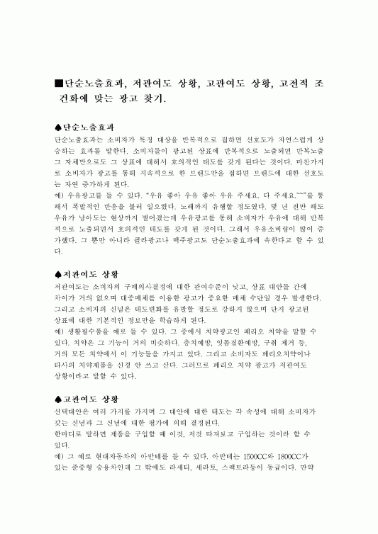 광고의 목적. 이론과 실제사례
