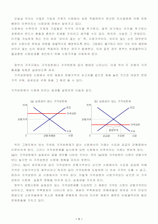 정부의 가격규제제도