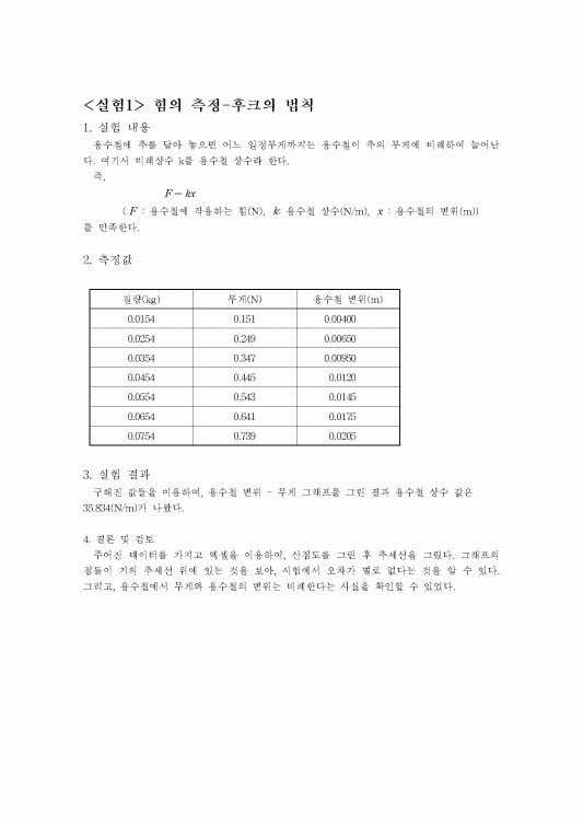 [분석/조사] 힘의 평형