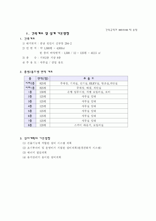 건축개요,설계기본개요