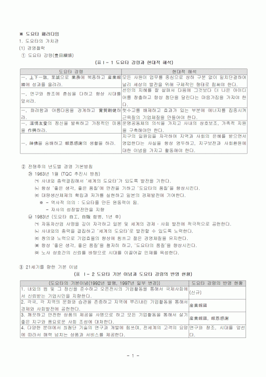도요타 무한성장의 비밀