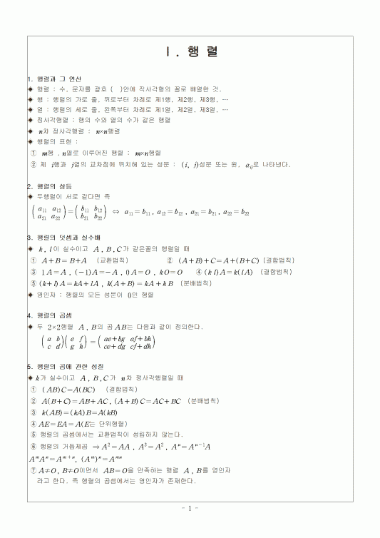 수학I 필수공식 정리