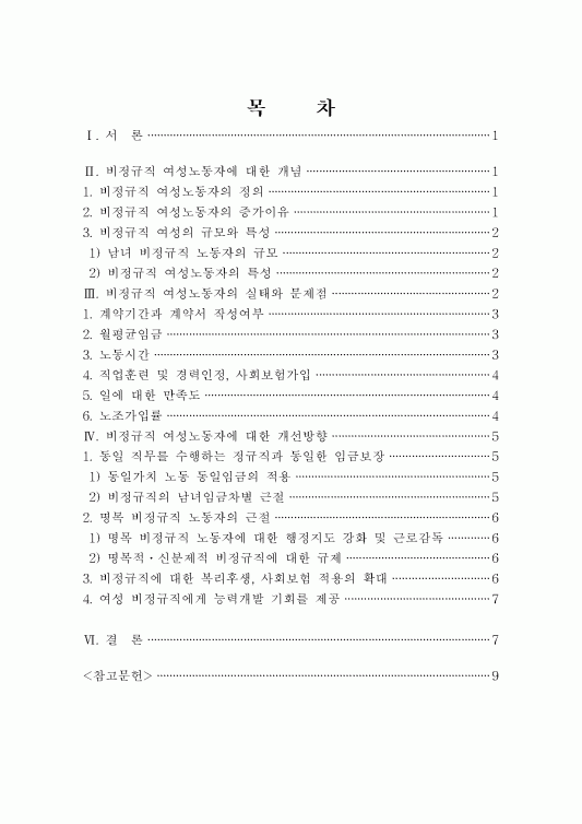 한국의 비정규직 여성 노동자