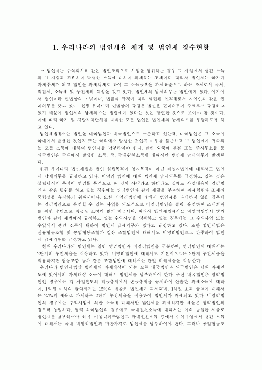 법인세 인하(폐지)논쟁