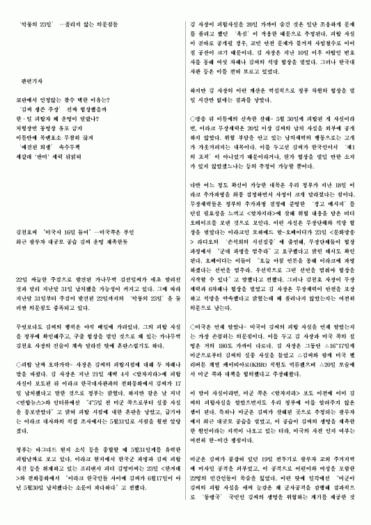 주간 브리핑 레포트 자료