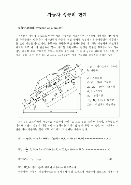자동차 성능의 한계
