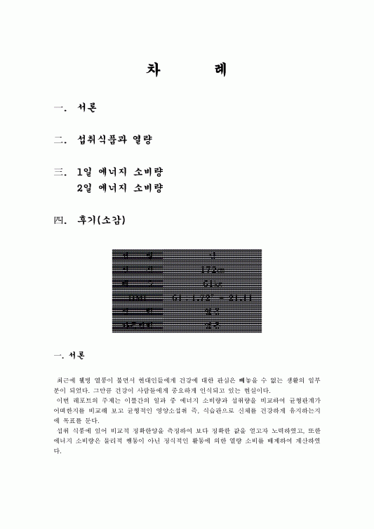섭취 열량과 신체활동의 에너지 소비량