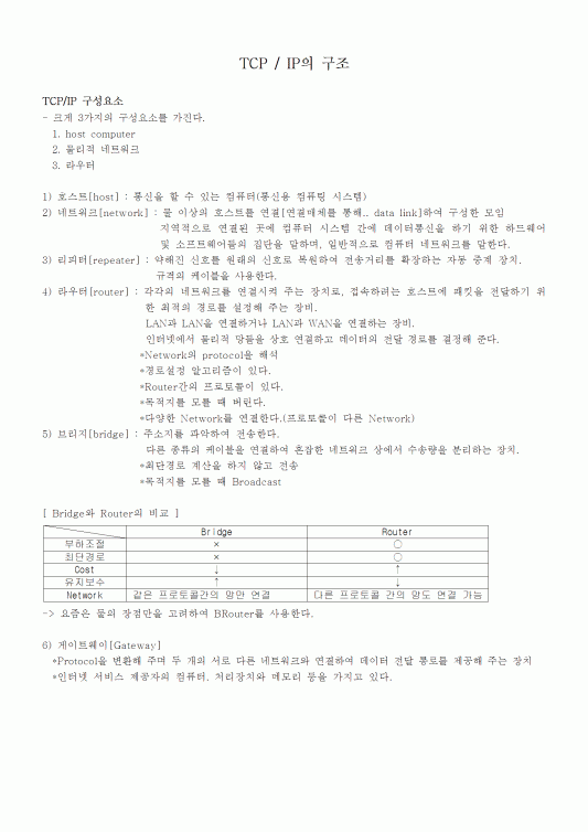TCP/ IP의 구조 레포트 자료