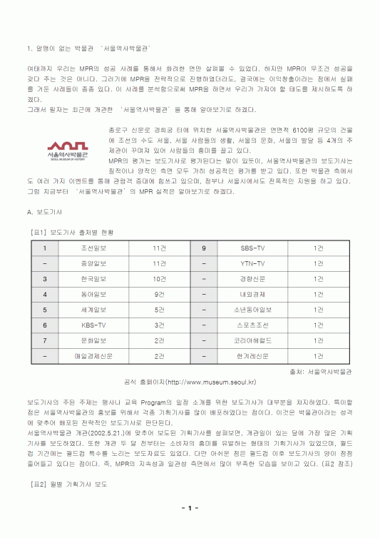 MPR사례 집중 분석
