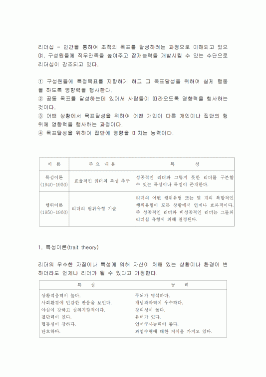 리더쉽의 모든것