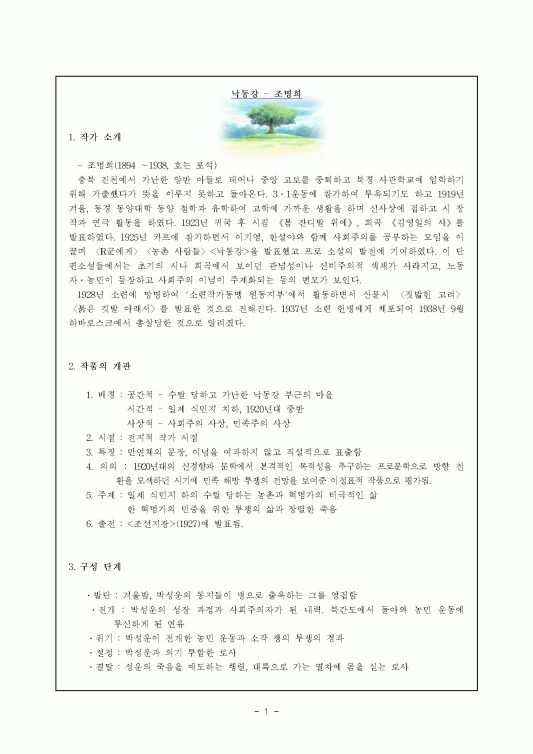 (문학 개론) 조명희의 낙동강
