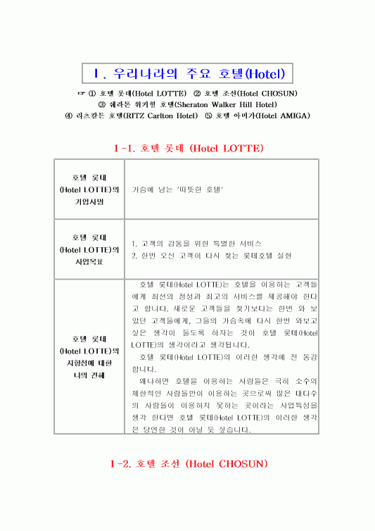 우리나라의 주요 외식업체와 호텔