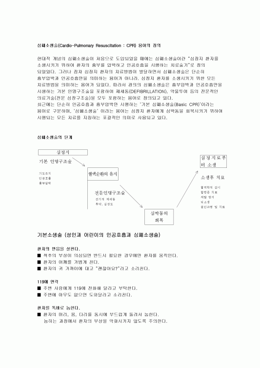 심폐소생술(CPR)의 모든것.