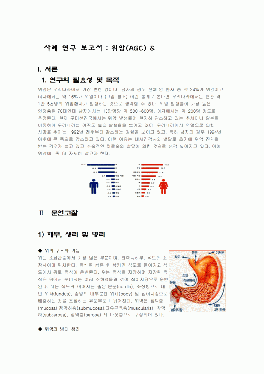 위암(AGC)-사례연구