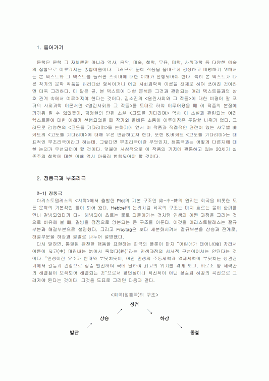 [인문과학] 고도를 기다리며 [독후감]