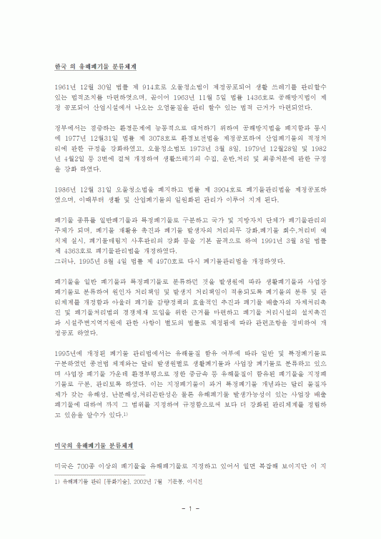 각국의 유해폐기물 분류체계 및 전표제도 비교