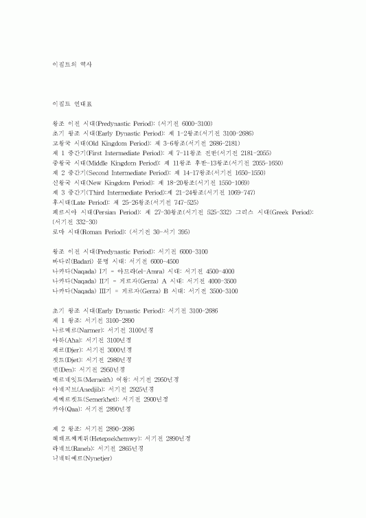 이집트의 역사
