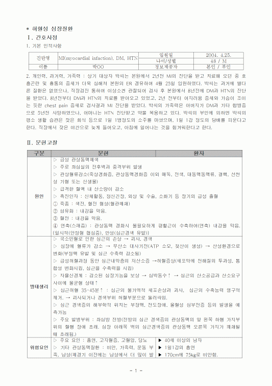 심근경색증, 울혈성 심부전증