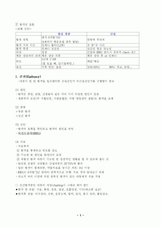 아동이 한 번 발작을 일으켰다면 간질