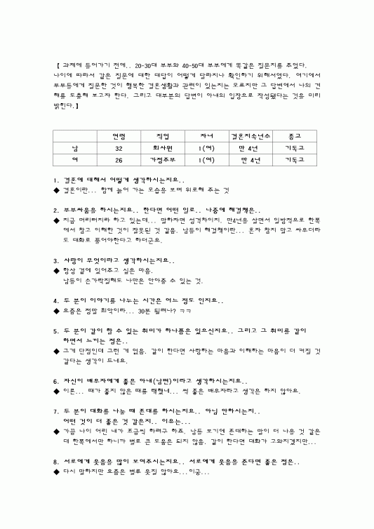 20-30대 부부와 40-50대 부부의 결혼생활