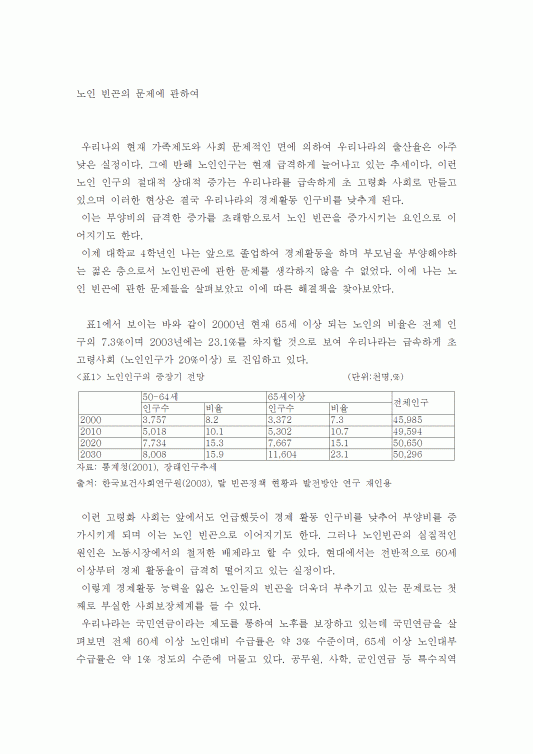 노인빈곤에 관하여