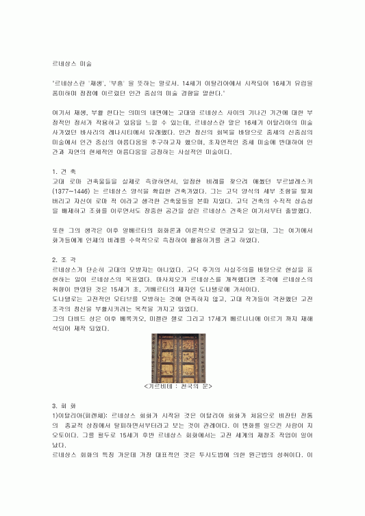 르네상스 시대의 미술
