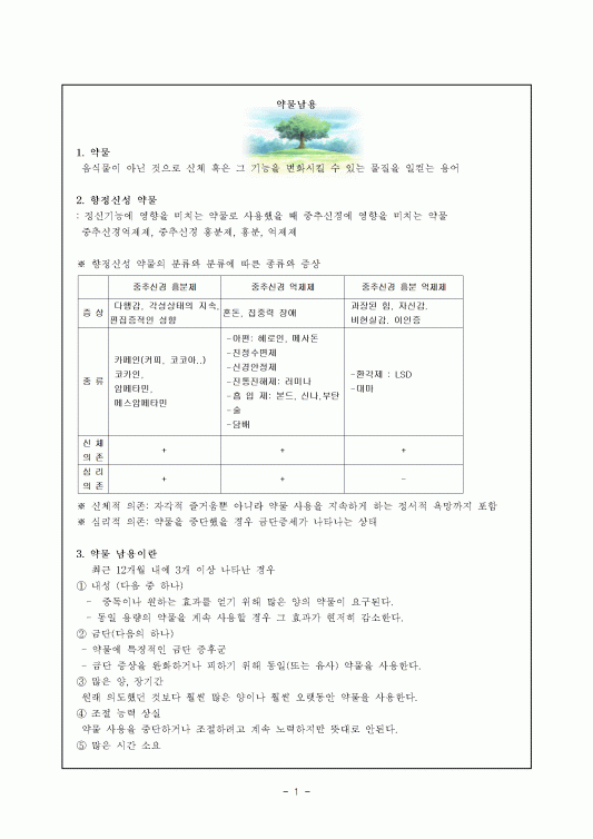 약물남용에 관한 보고서