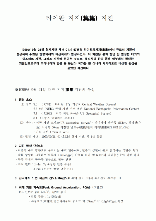 타이완 지지(集集)지진