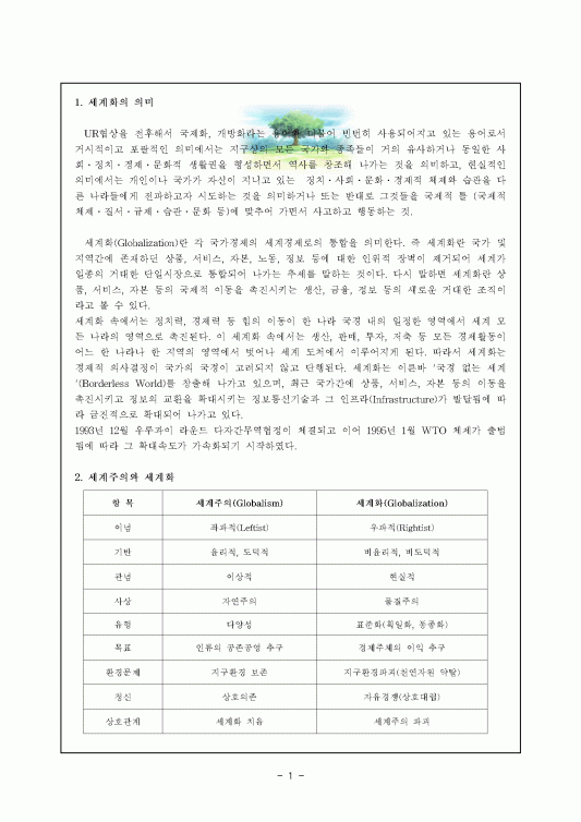 세계화(Globalization)의 의미와 경제