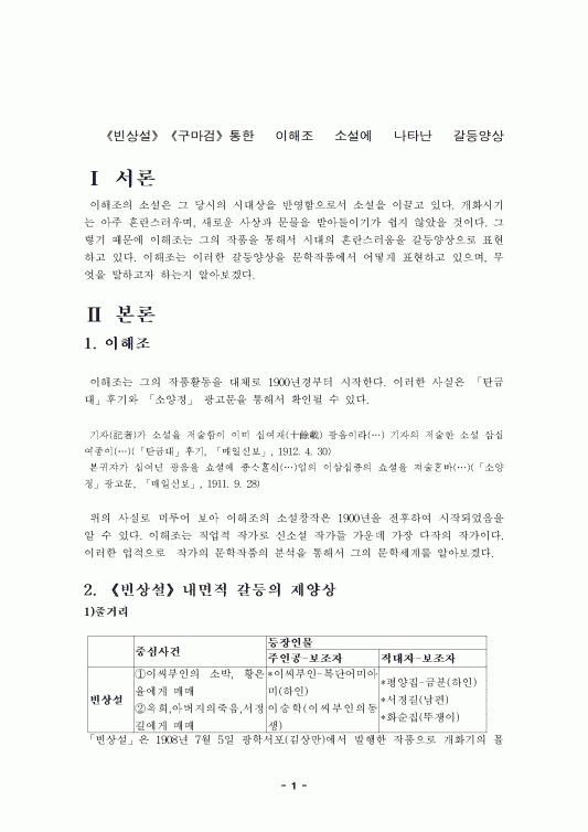 《빈상설》《구마검》통한 이해조 소설에 나타난 갈등양상