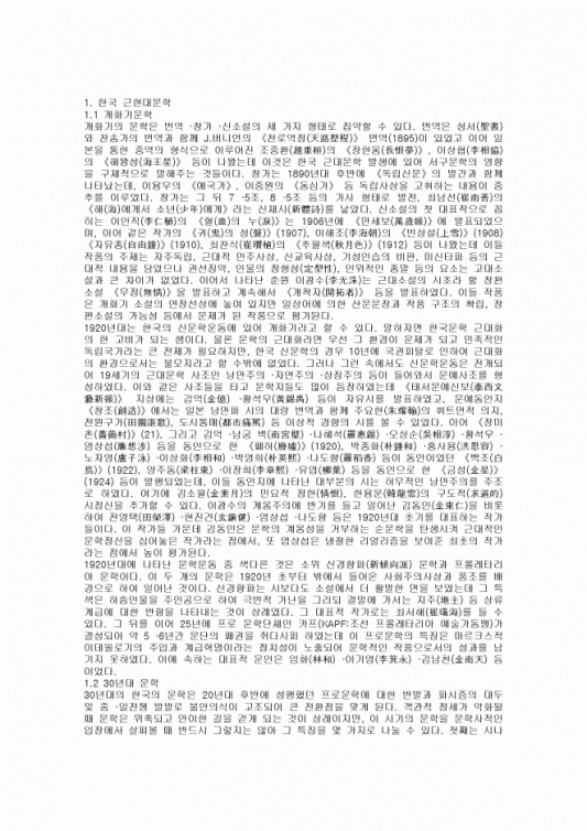 한국 근 현대 문학의 이해
