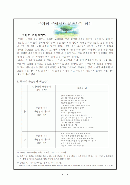 무가의 문학성과 문학사적 의의