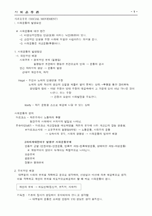 사회운동의 발생요인