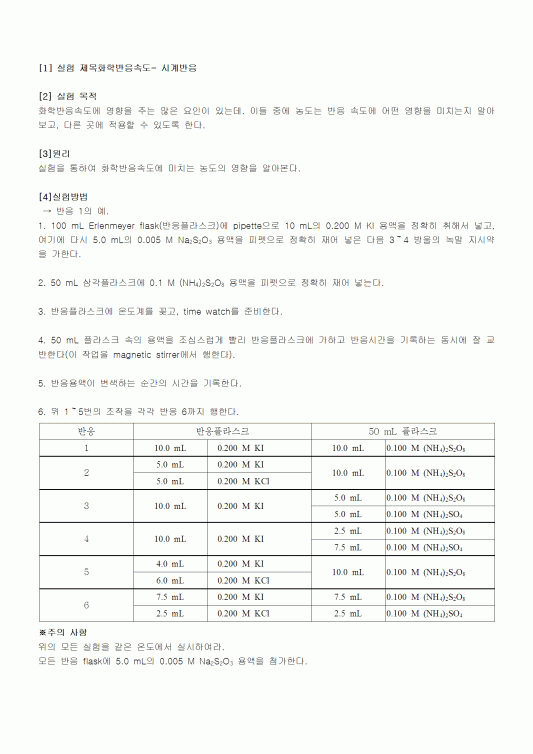 시계반응 결과 레포트